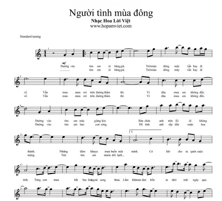 Nhạc lý cơ bản: Mách bạn cách tự học nhạc lý cơ bản hiệu quả - Kênh iTV